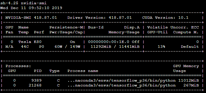 Gpu Oom과 이별하는 법 Pizzathief